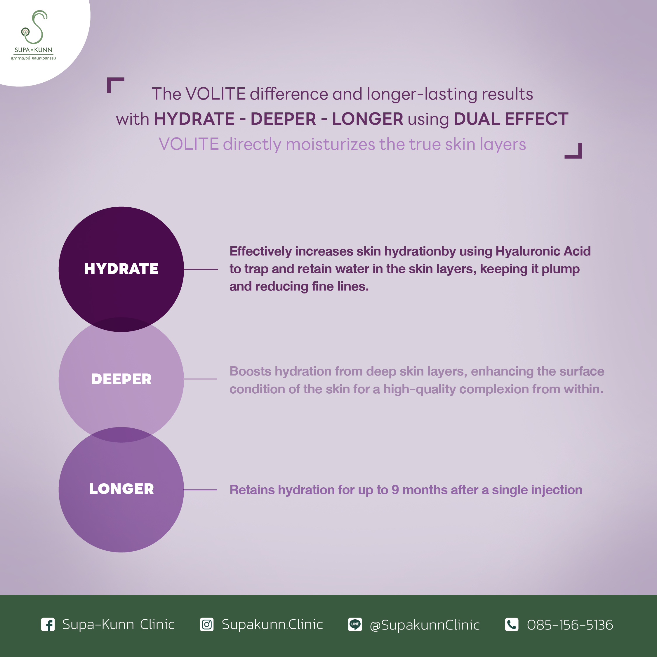 VOLITE - Supakunn Clinic